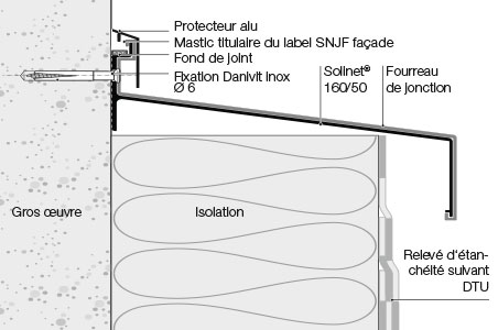 dani alu - Solinet, bande de solin, solins aluminium, étanchéité ...